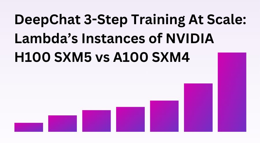 DeepChat 3-Step Training At Scale: Lambda’s Instances of NVIDIA H100 SXM5 vs A100 SXM4